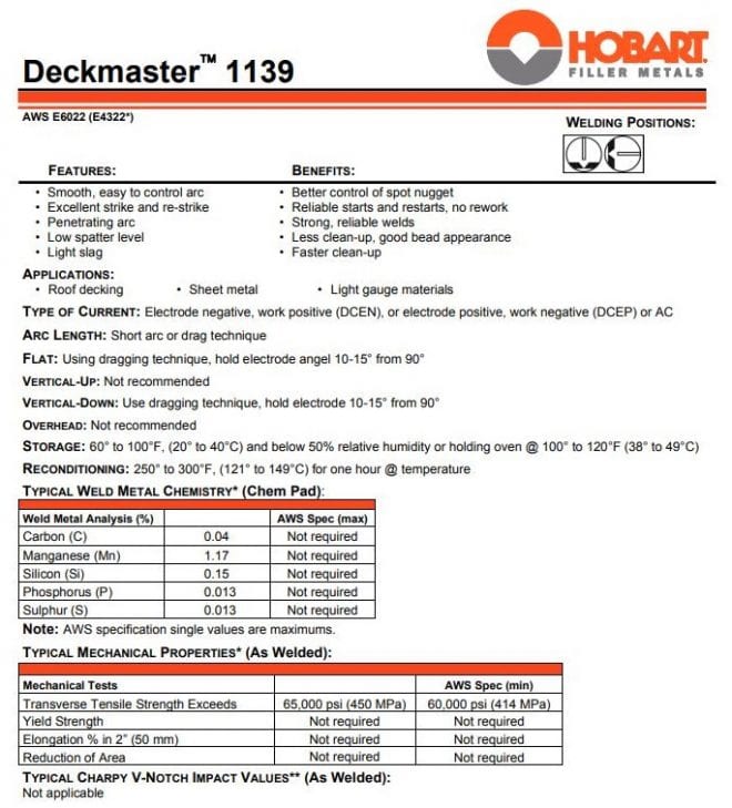 Stick SMAW Welding Machines | Toll Gas & Welding Supply
