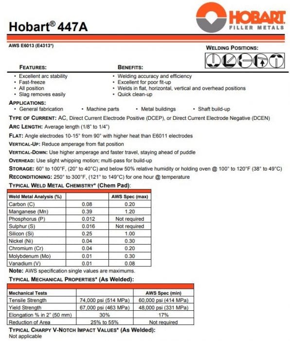ESAB Atom Arc 7018 Low Hydrogen Stick Electrode | Toll Gas & Welding Supply